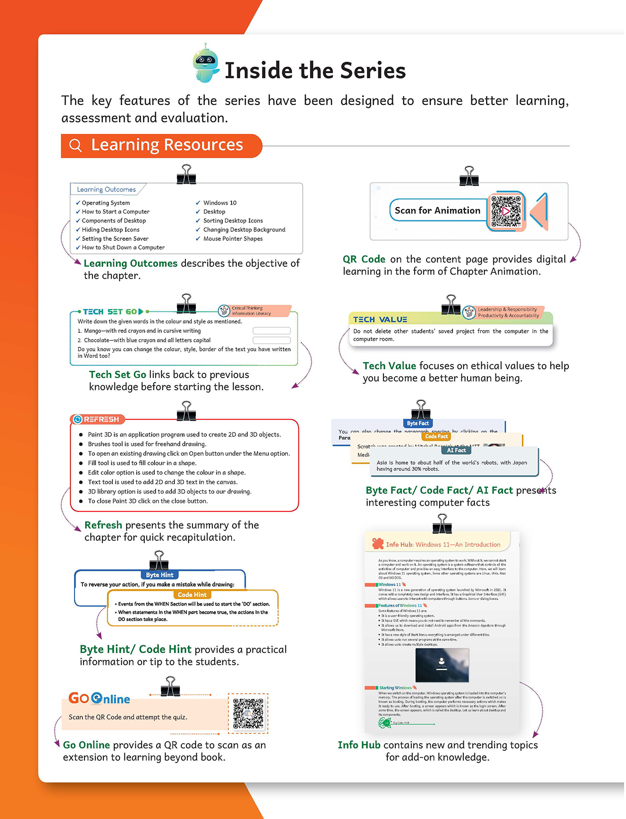 Digicode AI Ebook - 4